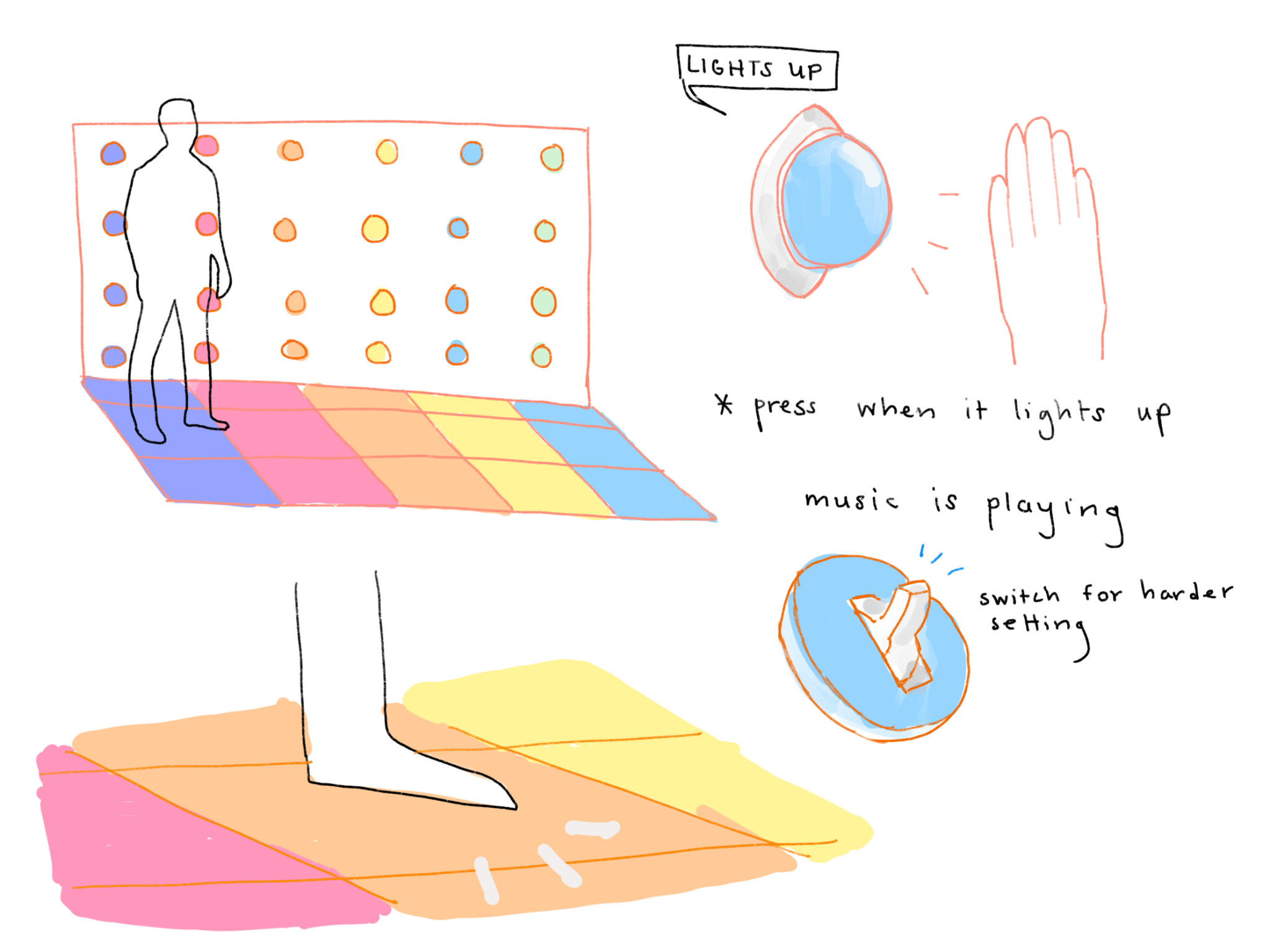 Bip Bop Game | Desis: Senior Thesis