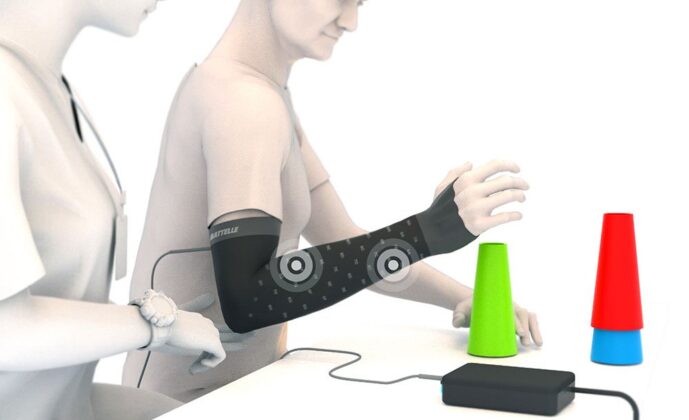 NeuroLife® Sleeve Brings New Approach to Stroke Rehabilitation | Desis ...