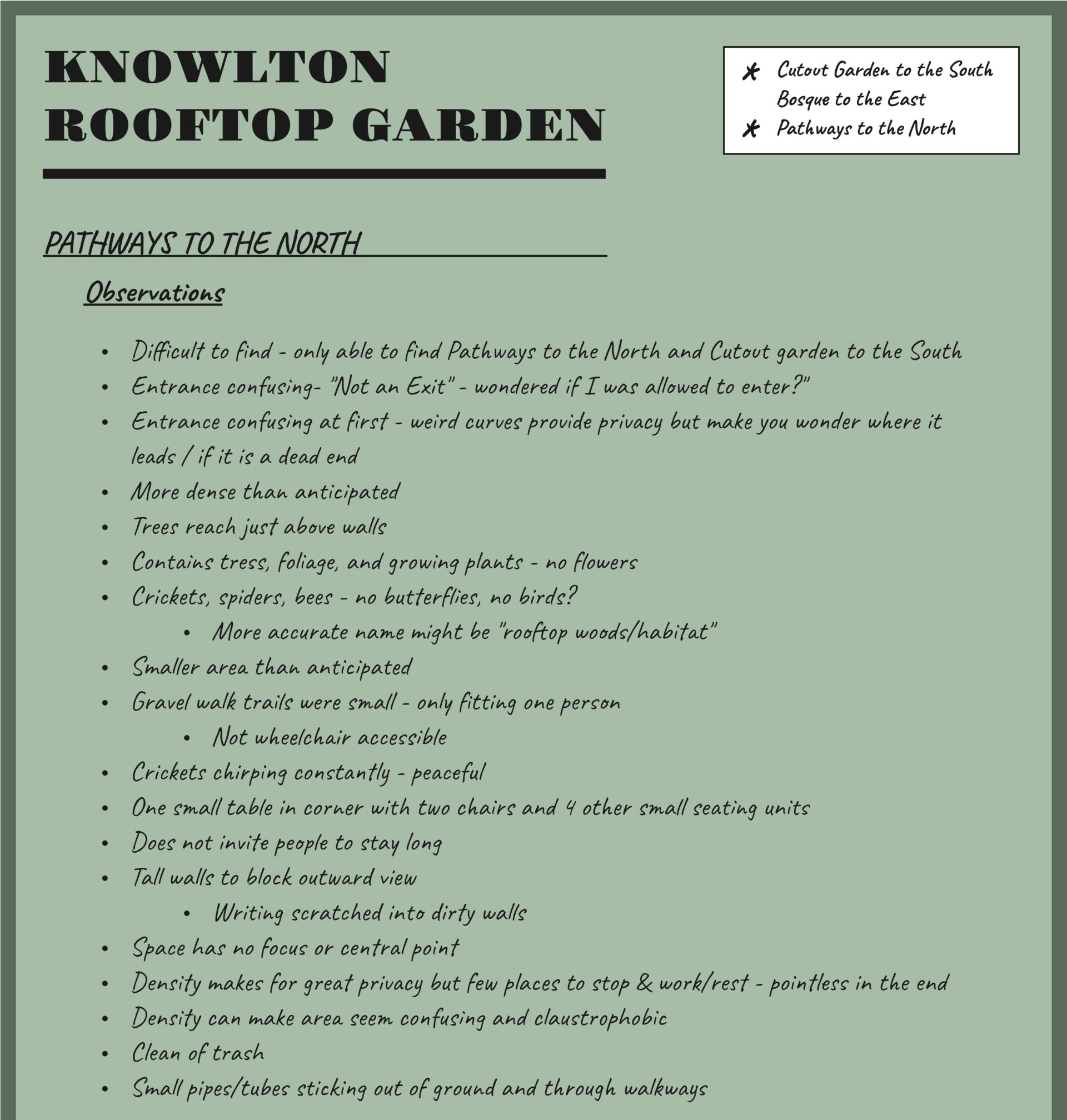 Knowlton Rooftop Garden Observation Notes & Take-Aways | Desis: Senior ...