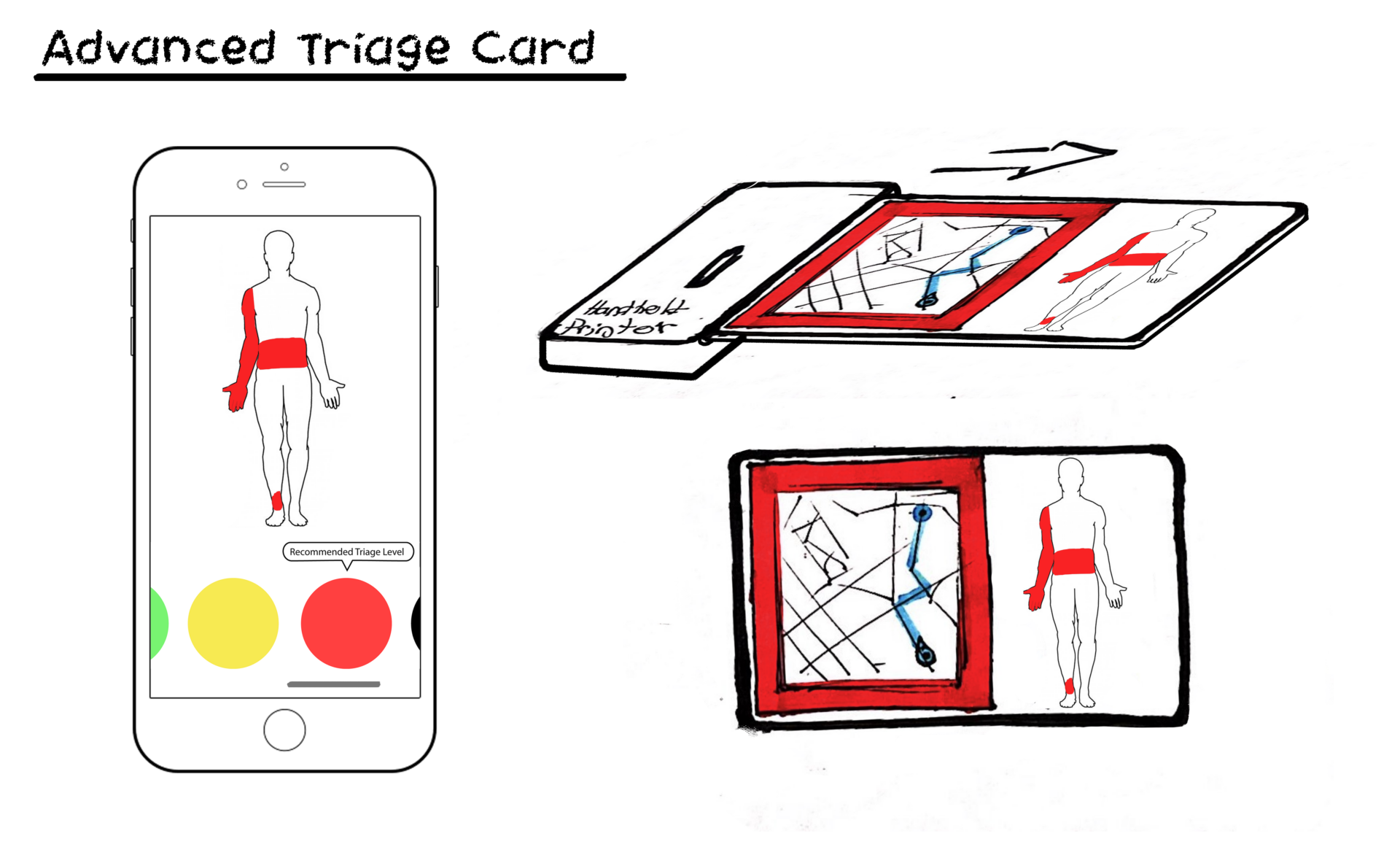 Art Conjecture: Advanced Triage Card | Desis: Senior Thesis