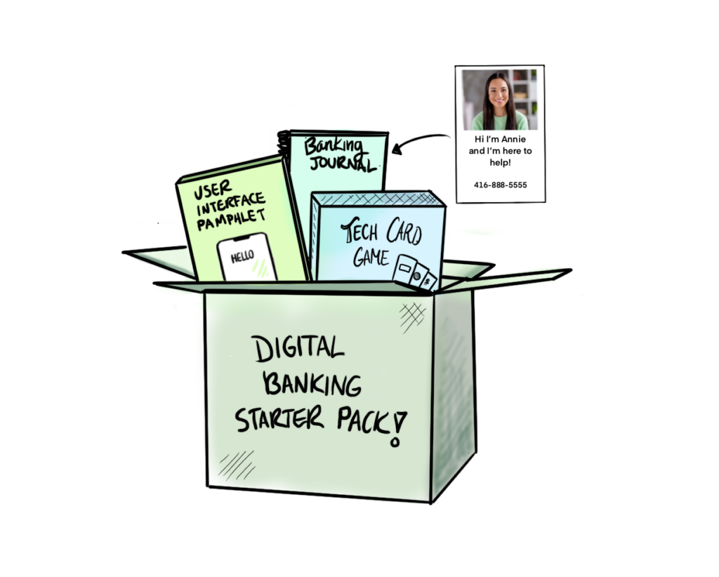 Digital Banking Starter Pack | Desis: Senior Thesis